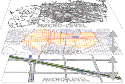 5 Components of Transportation Planning - Sain Associates